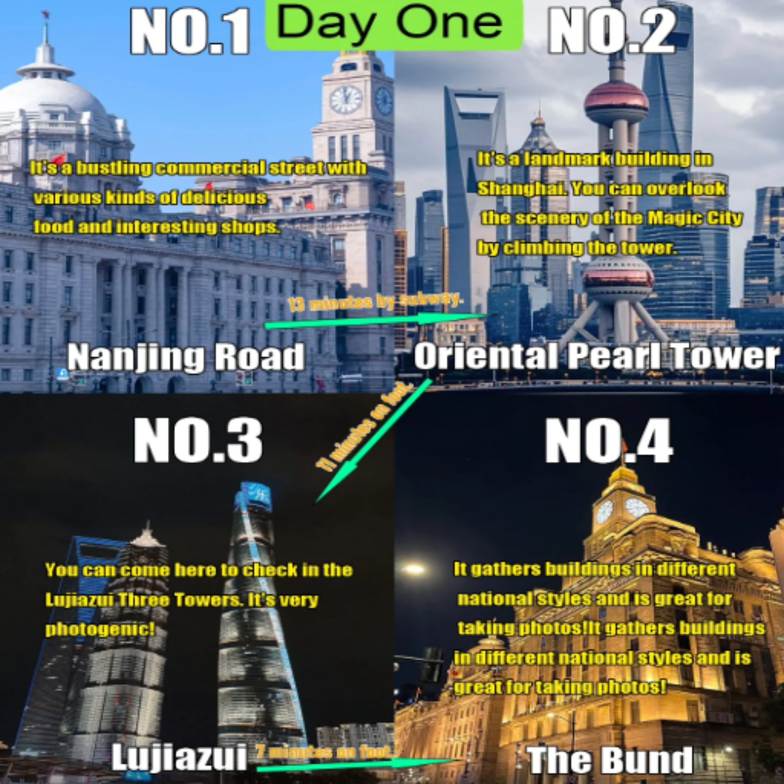 Top 10 Fun Things to Do in Shanghai: Your 2025 Day Itinerary & Attractions - Travel Of China