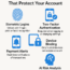 Is Alipay Safe? 2025 Guidelines, Risks, and Real-World Advice - Travel ...