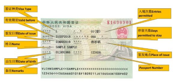 Chinese Visa Types 2025: Quick Guide to Categories, Rules, and Travel ...