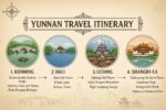 Yunnan Travel Itinerary Guide: 10 Days of Lakes, Ancient Towns, and ...