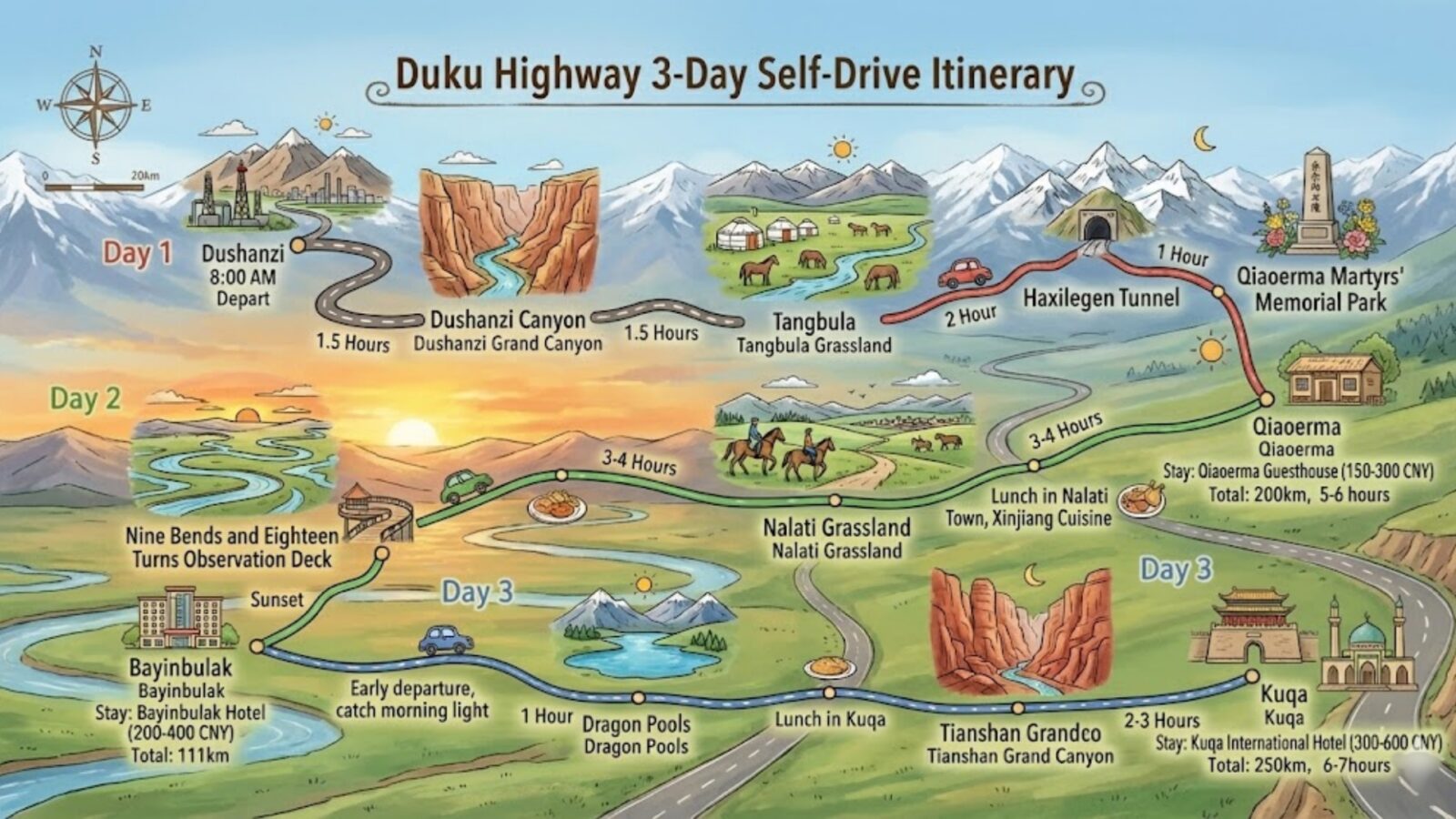 Duku Highway in Xinjiang: China's 561km Four-Season Mountain Drive ...