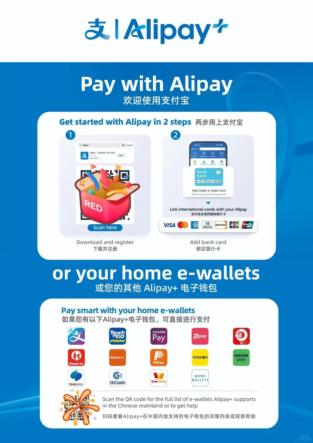 What Is Alipay+ and Why Travelers Keep Seeing It Across China - Travel ...